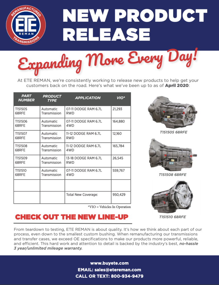 ETE New Product Release - April 2020 - ETE REMAN | The world’s best ...