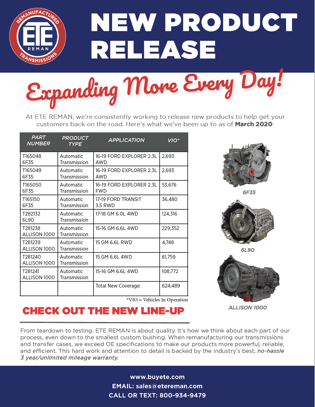 ETE New Product Release - March 2020 - ETE REMAN | The world’s best ...